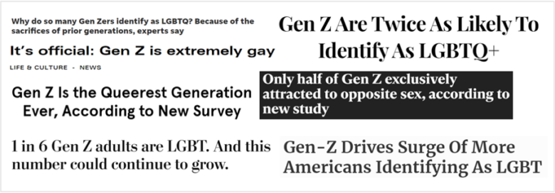 Gen Z is the queerest generation yet. Why? - Attitude